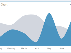 Chart.js download | SourceForge.net